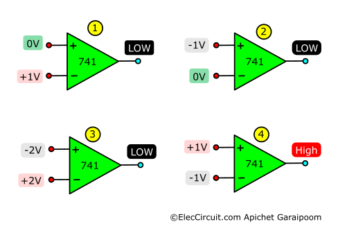 Non Inverting Amplifier Using Op Amp - vrogue.co Non Inverting Amplifier Using Op Amp - vrogue.co