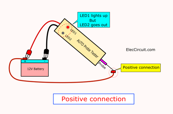 3 idea Polarity & Car Electrical Probe tester circuit | ElecCircuit.com