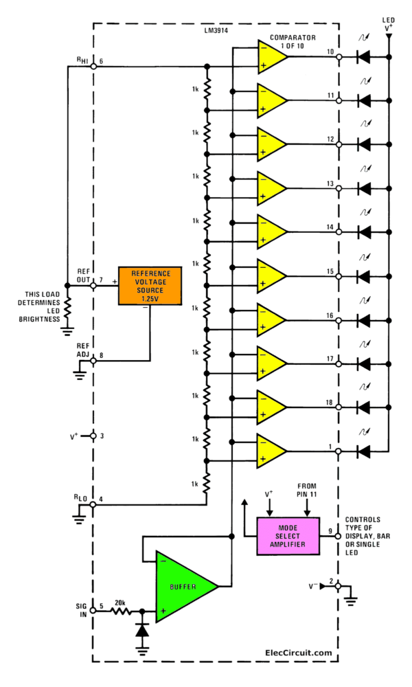 LM3914 VU Meter Circuits with Dot/Bar Display & Datasheet