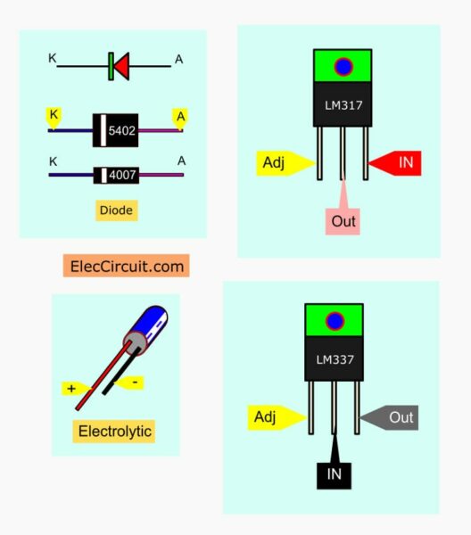 0-60V Dual Variable power supply circuit by LM317-LM337