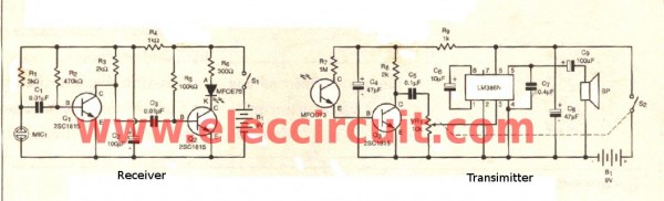 Diy fiber optic intercom | ElecCircuit.com