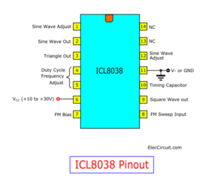 Tested ICL8038 Function Generator Circuits – From Basics to Practical ...