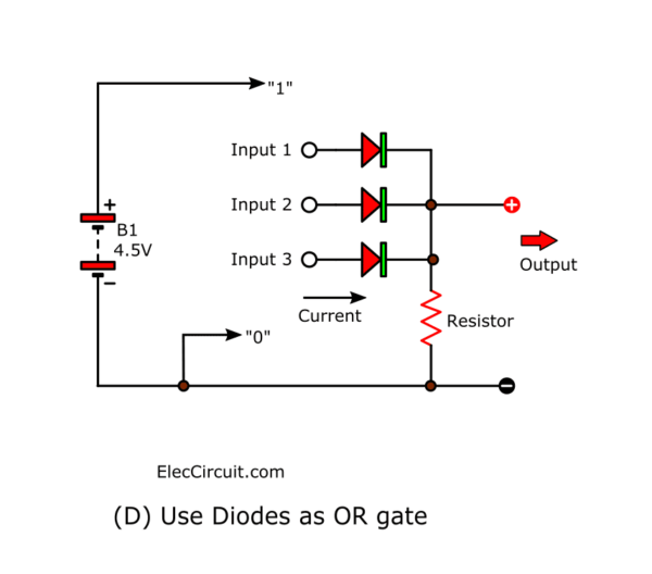 Learn simple AND and OR logic gate without IC | ElecCircuit.com