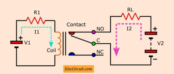 Transistor Relay driver circuit in digital | ElecCircuit.com