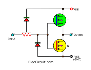 CD4069 Hex Inverter/Buffers Datasheet & Circuits | ElecCircuit.com