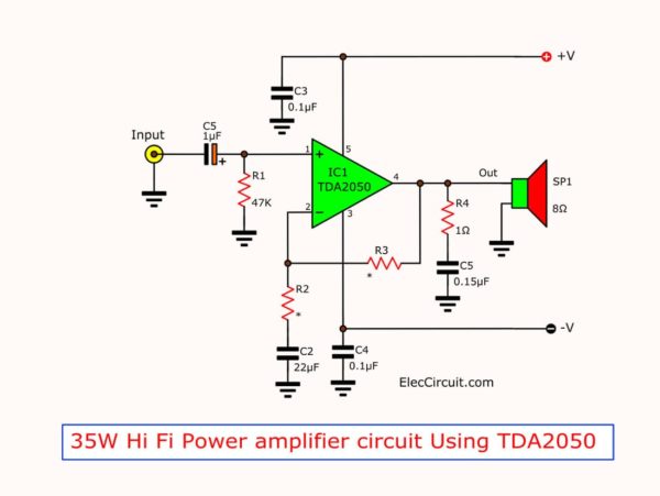 TDA2050 Amplifier Stereo 35W to 75W | ElecCircuit.com TDA2050 Amplifier Stereo 35W to 75W | ElecCircuit.com