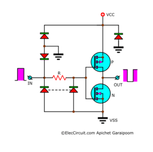CD4049 CMOS Inverting Hex Buffer – Circuits, Pinout & Applications