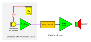 Simple Condenser Mic Preamplifier Circuit | ElecCircuit.com