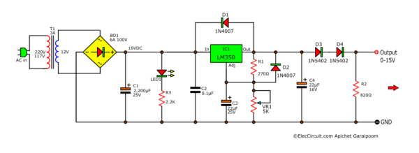 0-12V 3A Variable Power Supply Circuits | ElecCircuit.com