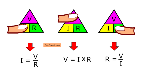 Relationship voltage current resistance and Ohms Law | ElecCircuit.com
