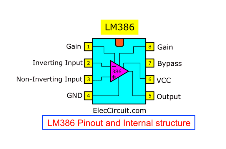 LM386 Audio Amplifier Circuit with PCB | ElecCircuit.com LM386 Audio Amplifier Circuit with PCB | ElecCircuit.com