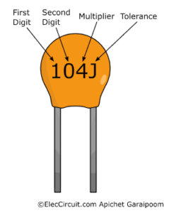 What is a Capacitor: Types and Working Principle | ElecCircuit