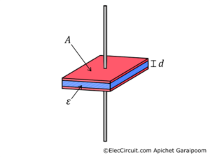 What is a Capacitor: Types and Working Principle | ElecCircuit