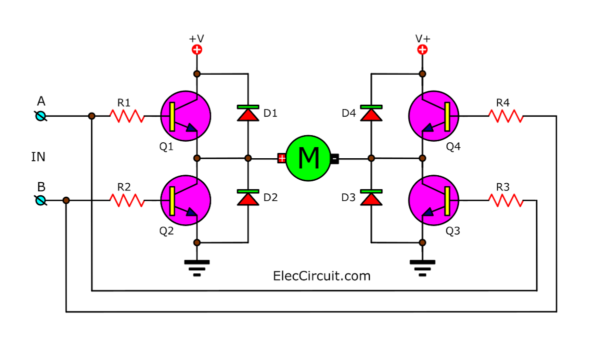 Basic H-bridge motor driver circuit using bipolar transistor Basic H-bridge motor driver circuit using bipolar transistor