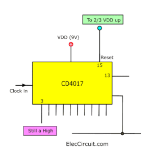 IC 4017/CD4017 Datasheet | Pinout | 15 example circuits