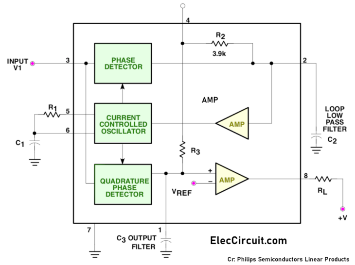 How to Use NE567 – Frequency Detector Circuit Example