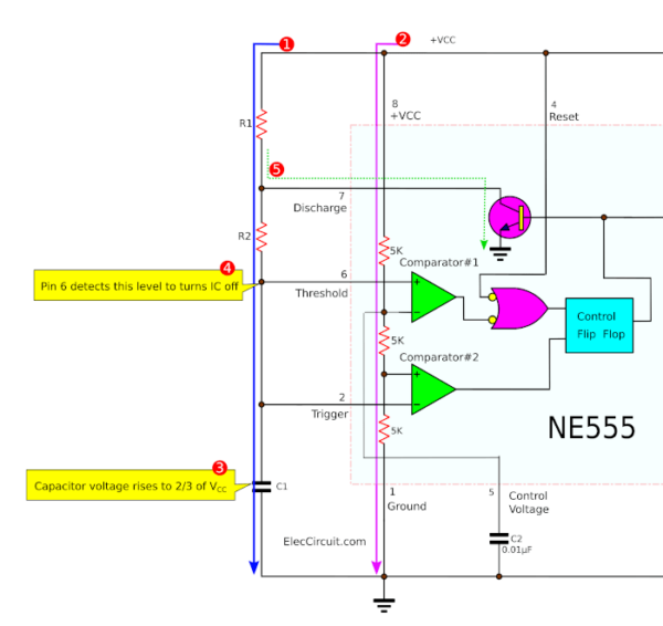 How the NE555 Timer Circuit Works | Datasheet | Pinout