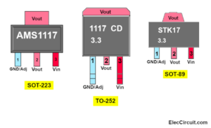 AMS1117 Regulator Circuits – 3.3V, ADJ, Pinout & Calculator