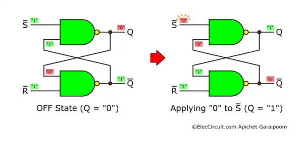 How an SR Latch Works – A Step-by-Step Guide