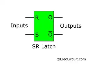 How an SR Latch Works – A Step-by-Step Guide