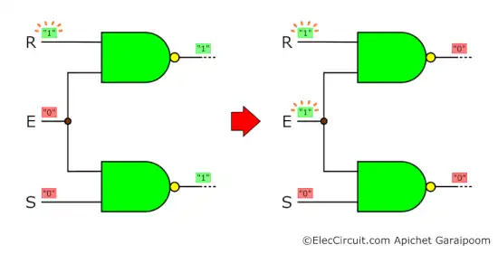 Learn How Gated SR Latch Works – With Example Circuit
