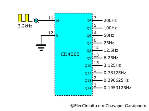 CD4060 Oscillator Counter Divider – Pinout, Operation, and Usage