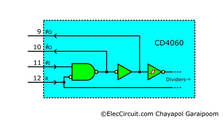 CD4060 Oscillator Counter Divider – Pinout, Operation, and Usage