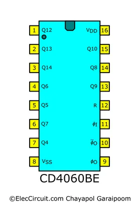 CD4060 Oscillator Counter Divider – Pinout, Operation, and Usage